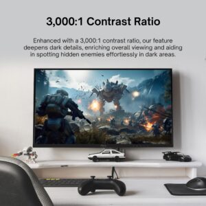 Pixio PX222 22" 75Hz FHD 1080p VA Gaming Monitor with VGA and HDMI Inputs