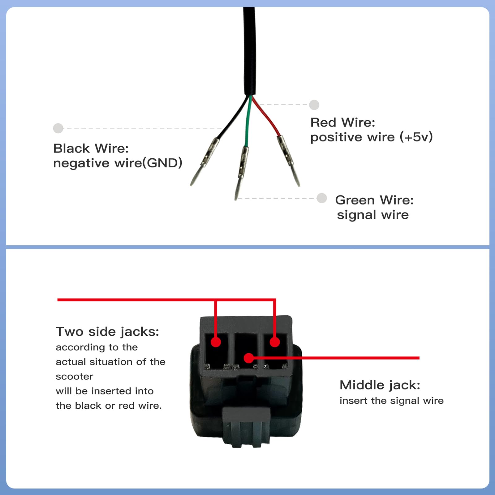 Thumb Throttle Ebike: Electric Scooter Throttle, Ebike Throttle, 7/8inch (22mm) Thumb Throttle Speed Control, 12V-72V Universal Controller for E-Bike Electric Scooters