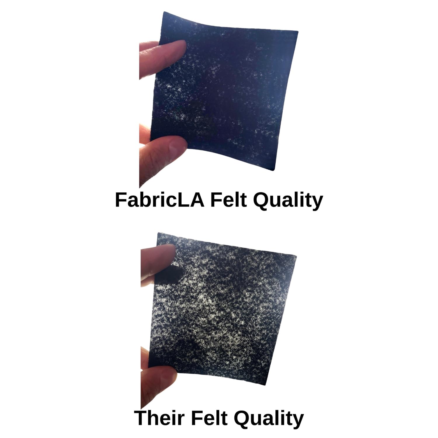 FabricLA Acrylic Felt Fabric Sheets for Crafts | Precut 9" X 12" Inch (20 cm X 30 cm) Felt Squares | Felt Fabric Sheets for DIY Crafts, Hobby, Costume, and Decoration | Black, 10 Pieces