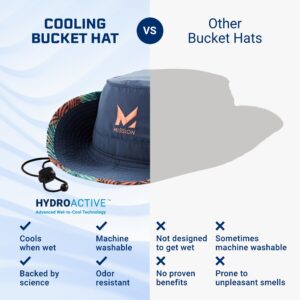 MISSION Cooling Bucket Hat, Turn Light Gray - Unisex Wide-Brim Hat for Men & Women - Lightweight, Foldable & Durable - Cools Up to 2 Hours - UPF 50 Sun Protection - Machine Washable