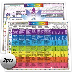 2pcs chakra chart cards wheel wall hanging decor art print for beginners small artwork and self care journal (8x11 in) double-sided printing…