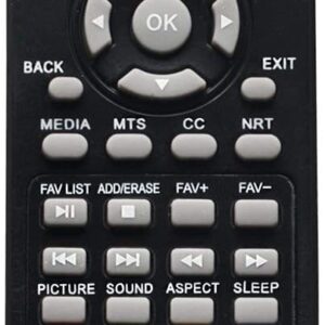 EN-83804H Replacement Remote Fit for Hisense TV 32H3D 32DU3040 32DU3050 40EU3000 32H3507 43H3080E 43H3D