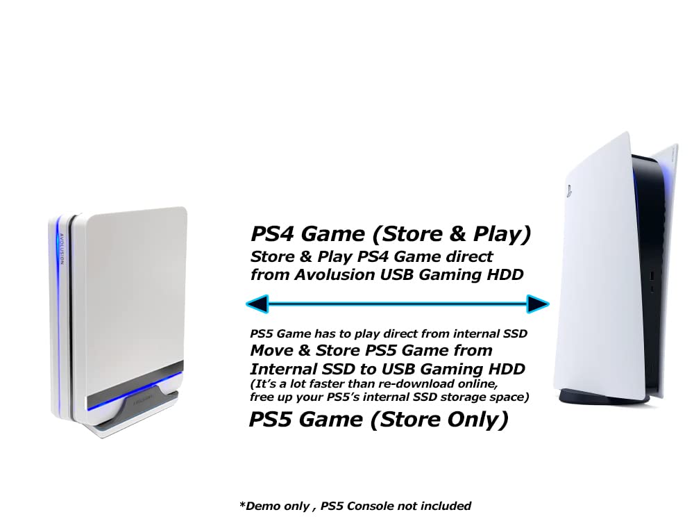 Avolusion PRO-X (White) 6TB USB 3.0 External Gaming Hard Drive for PS5 Game Console