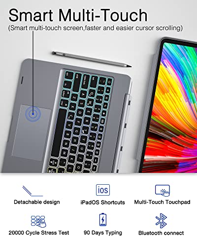 doqo Detachable Keyboard Case for iPad Pro 12.9(6th,5th,4th,3rd Gen) with touchpad, 7 Colors Backlit Wireless case with Keyboard