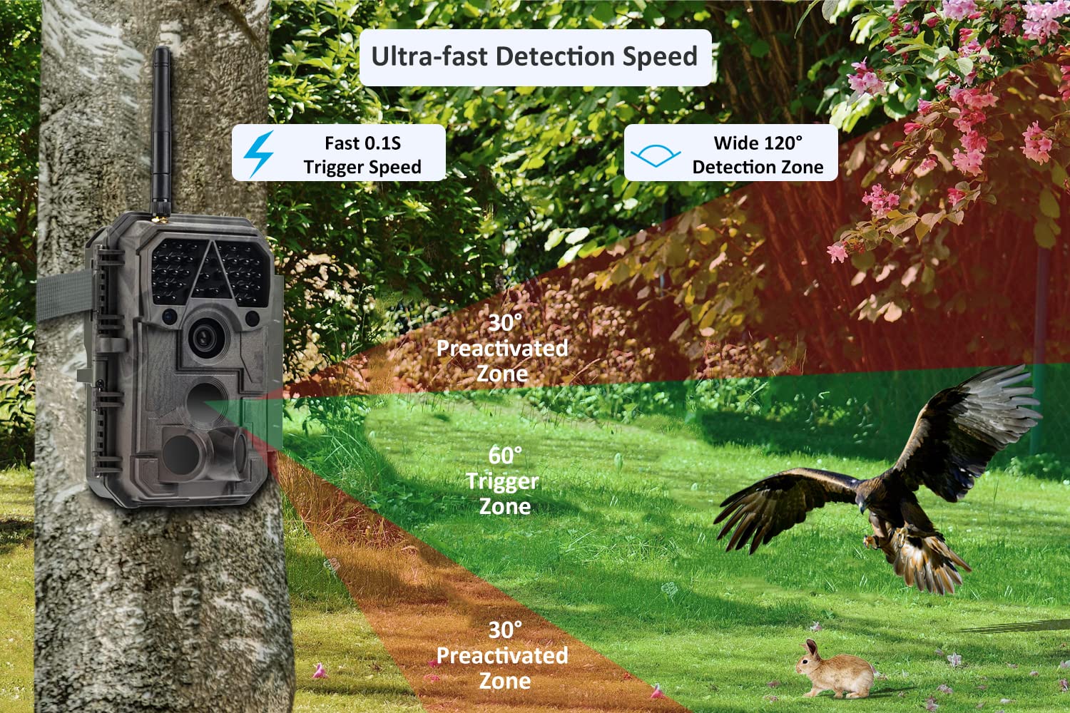 Meidase P100 WiFi Trail Camera, Bluetooth, 32MP 1296p, Game Cameras with 100ft Night Vision, Motion Activated, Waterproof