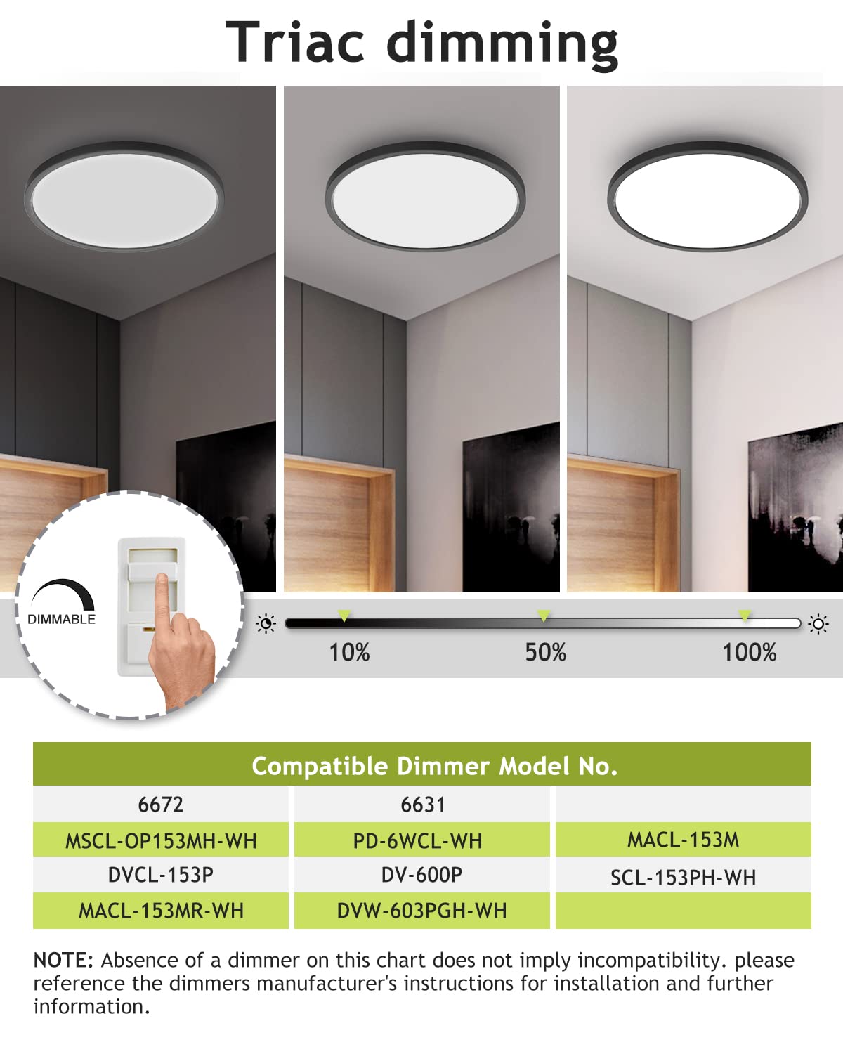 2PACK Flush Mount LED Ceiling Light Fixture Black, 12Inch 28Watt, Dimmable & 3000K-4500K-6000K 3 Color Selectable Ceiling Lamp 3200LM Low Profile Ceiling Light for Kitchen Bedroom Hallway Porch