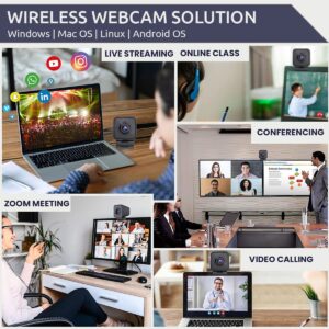 Project Telecom Marconi Wireless HD 1080p Webcam, 2MP, USB-A & USB-C, PC, Laptop, Streaming, Built in Mic, Video Conference Calling, Webinars, Gaming, Compatible with Ecamm Live