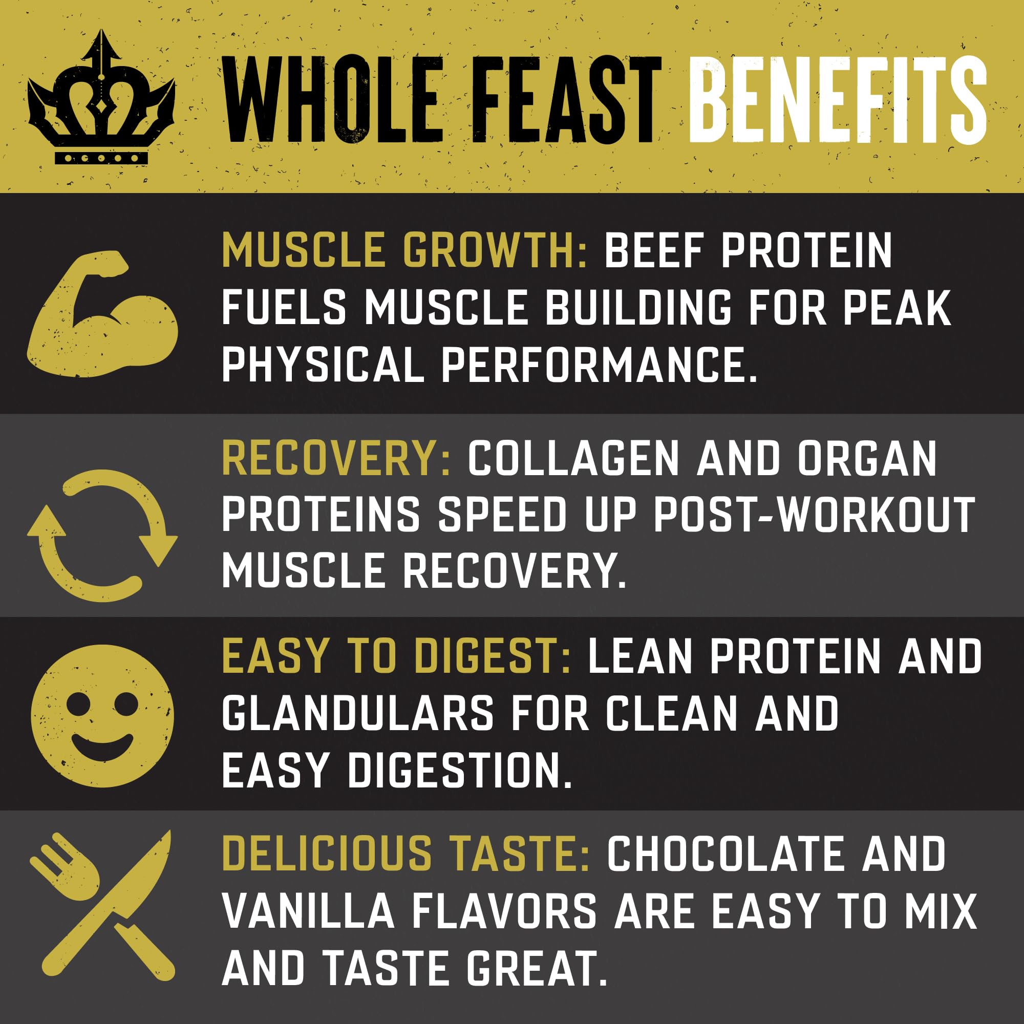 The Fittest Whole Feast Beef Protein Powder - Butter Vanilla - Nose to Tail Carnivore Blend Including Liver, Colostrum and Whole Bone - BCAAs - 14g Collagen - 21g Total Protein