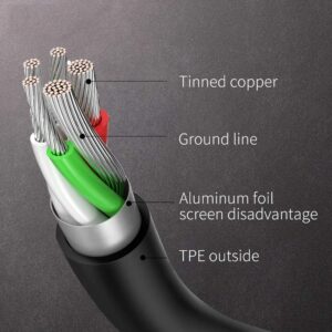 USB Type-C Data Cable Compatible with Microsoft Surface Duo 2 Fast 5Gbps Speeds! 1.2M/3.3Ft