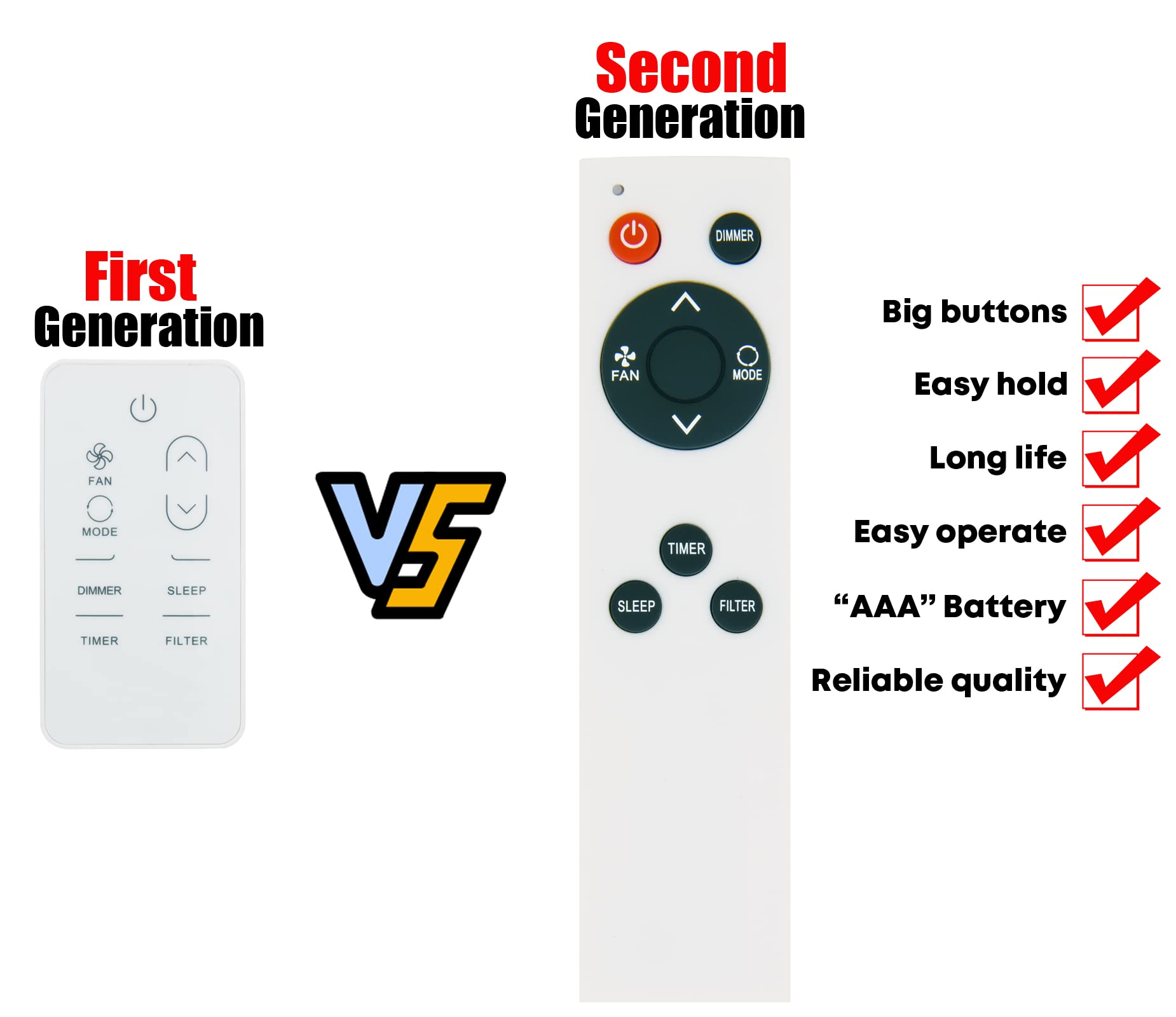 Replacement Remote Control for HISENSE EQK AC Air Conditioner Remote Control RCH-RWW1-0(HSN) AW0521CK1W AW-05CR1RUGU10 AW0621CR1W AW-06CR1RUFU20 AW-06CR1RVFUE20 AW0821CW1W AW0821DR1W