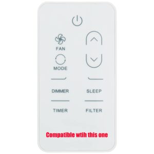 replacement remote control for hisense eqk ac air conditioner remote control rch-rww1-0(hsn) aw-08cw1rvfue20 aw-08cw1rvfue21 aw-08dr1rvfu20 aw-08dr1rvfu21 aw-08tw1rafue20 aw1021cw1w aw-10cw1rvfue20