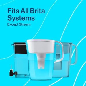 Brita Metro Water Filter Pitcher with SmartLight Filter Change Indicator, BPA-Free, Replaces 1,800 Plastic Water Bottles a Year, Lasts Two Months, Includes 1 Filter, Small - 6-Cup Capacity, Turquoise