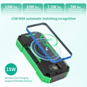 Fifilion power bank, solar charger, PD 22.5W Fast Charging&QI 15W Wireless Charging 40000mah Portable Charger with 6 Output & 2 Input, Dual Flashlight, IP54 WaterProof for Outdoor Hiking Camping