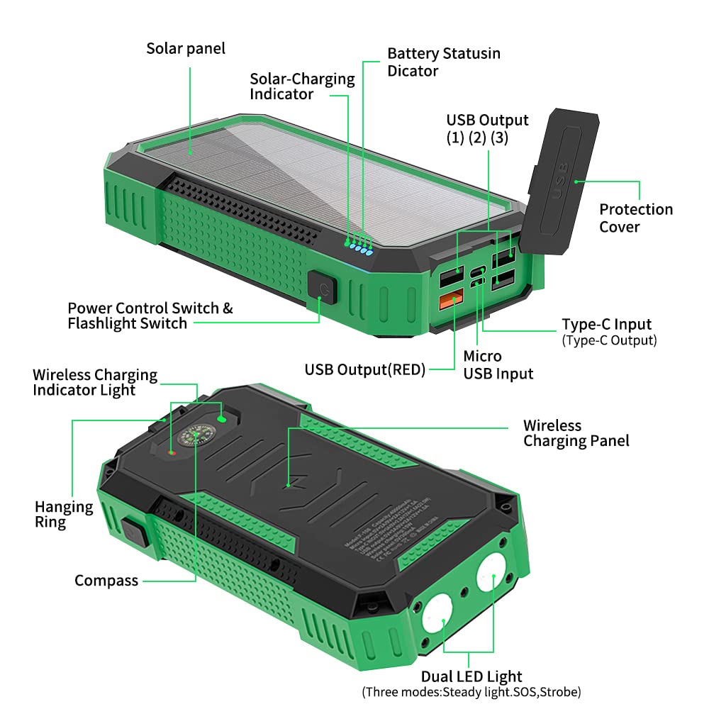 Fifilion power bank, solar charger, PD 22.5W Fast Charging&QI 15W Wireless Charging 40000mah Portable Charger with 6 Output & 2 Input, Dual Flashlight, IP54 WaterProof for Outdoor Hiking Camping