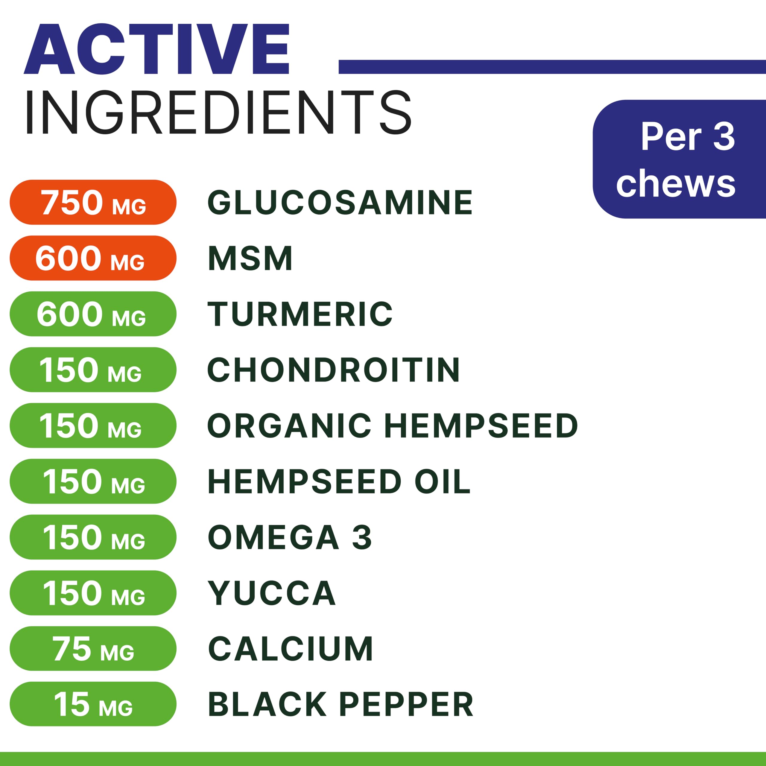 ADVANCED Hemp Hip & Joint Supplement for Dogs - Glucosamine for Dogs - Dog Joint Pain Relief Treats - Chondroitin Turmeric MSM Hemp Oil - Hemp Treats for Joint Health - Senior Mobility Support Chew