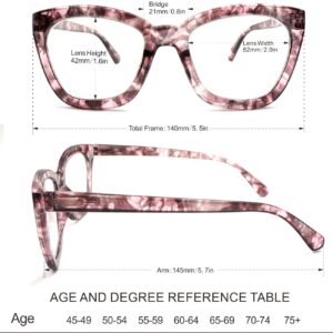 OHREADER Women Reading Glasses Blue Light Glasses-Oversized Readers for Women Computer Eyelgasses Spring Hinge (Purple/Pink/Pink tortoise, 3.00, x)