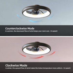 CIKASS Ceiling Fan with Lights Dimmable LED Reversible Blades Timing with Remote Control, 5 Invisible Blades Semi Flush Mount Low Profile Fan (21.5in, Black)