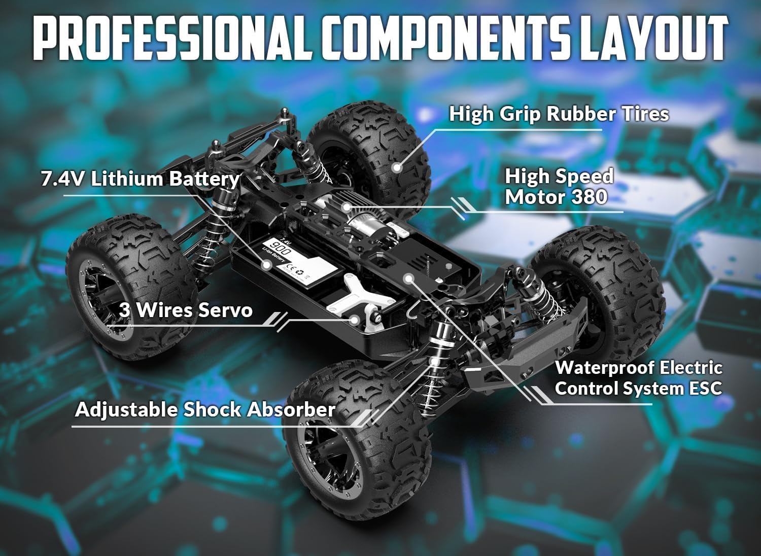 RACENT RC Car, 1:16 Scale All Terrain Monster Truck, 30MPH 4WD Off Road Fast Remote Control Toy 2.4Ghz High Speed Electric Vehicle with 2 Rechargeable Batteries, 40+ Min Play, Gift for Boys Adults