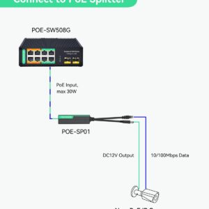 LINOVISION Industrial 8-Port Full Gigabit POE++ Switch with 4 BT 90W PoE Ports, 2 Gigabit SFP Uplinks, POE Budget 120W, POE Watchdog, DIN-Rail POE Switch for PTZ Camera/POE Lighting/ POE Monitor