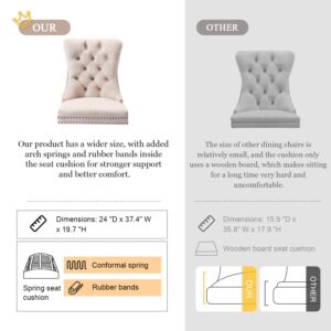 Kiztir Velvet Upholstered Dining Chairs Set of 4, Wingback Dining Room Chairs with Ring Pull Trim and Button Back, Luxury Tufted Dining Chair for Living Room, Bedroom, Kitchen (Beige)