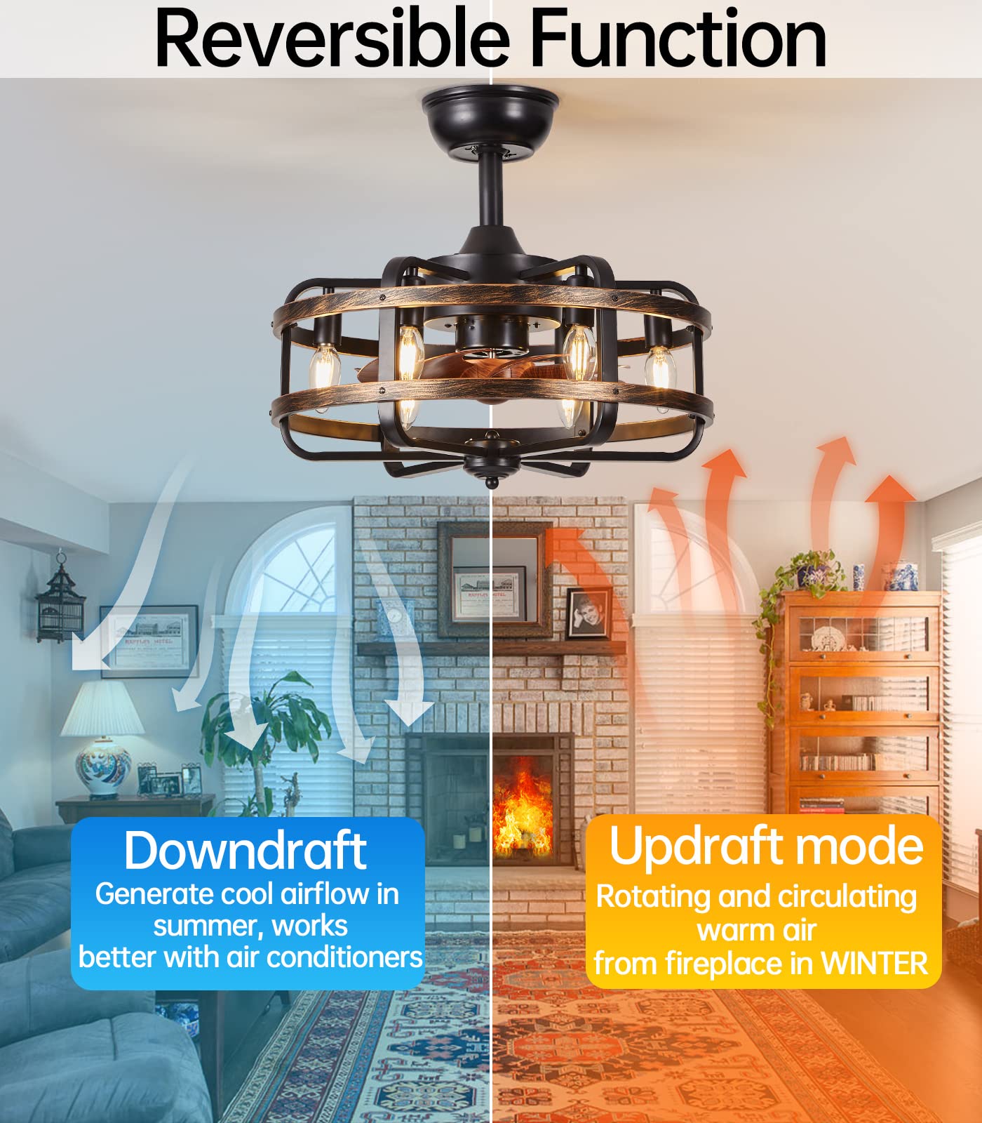 IYUNXI Caged Ceiling Fans with Lights Farmhouse, 18 Inch Flush Mount Vintage Bladeless Rustic Chandeliers Fan Remote Bedroom 6 Light E12 Bulb Base