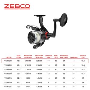 Zebco Verge Spinning Fishing Reel, Size 80 Reel, Changeable Right- or Left-Hand Retrieve, Pre-Spooled with 30-Pound Zebco Fishing Line, All-Metal Gears, TRU Balance Rotor, Black