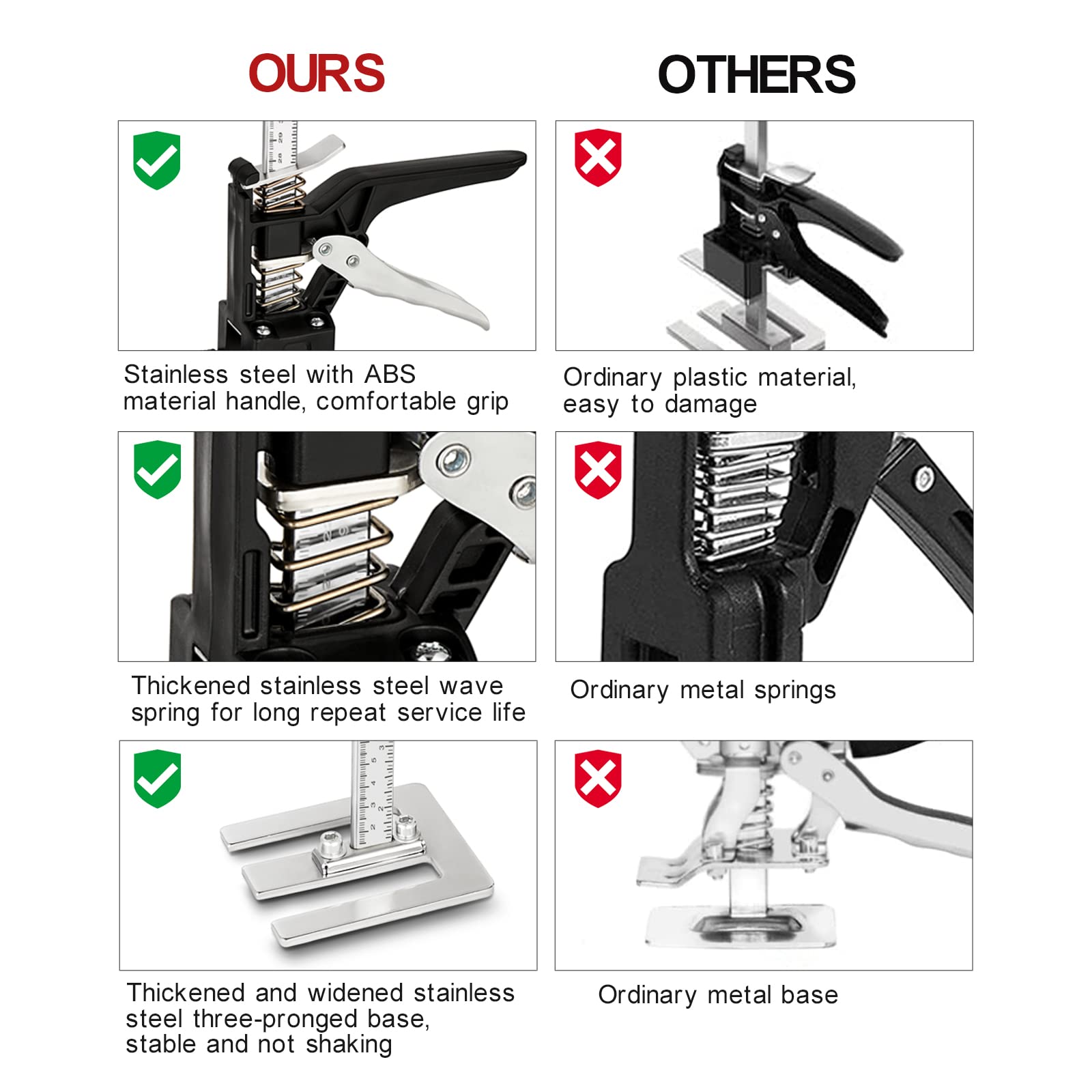 EnryKuo Labor Saving Arm Jack 2 Pack,15.5 Inch Multifunctional Furniture Lifter Jacks for Installing Cabinets and Wall Tile Height Adjuster Handheld Tool