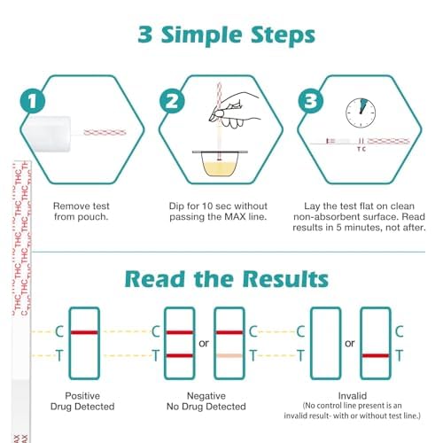 Easy@Home THC Test Strips: Urine Test Kit - Detect Metabolites in Urine with Cutoff Level 50ng/mL- 10 Pack ESTH-115