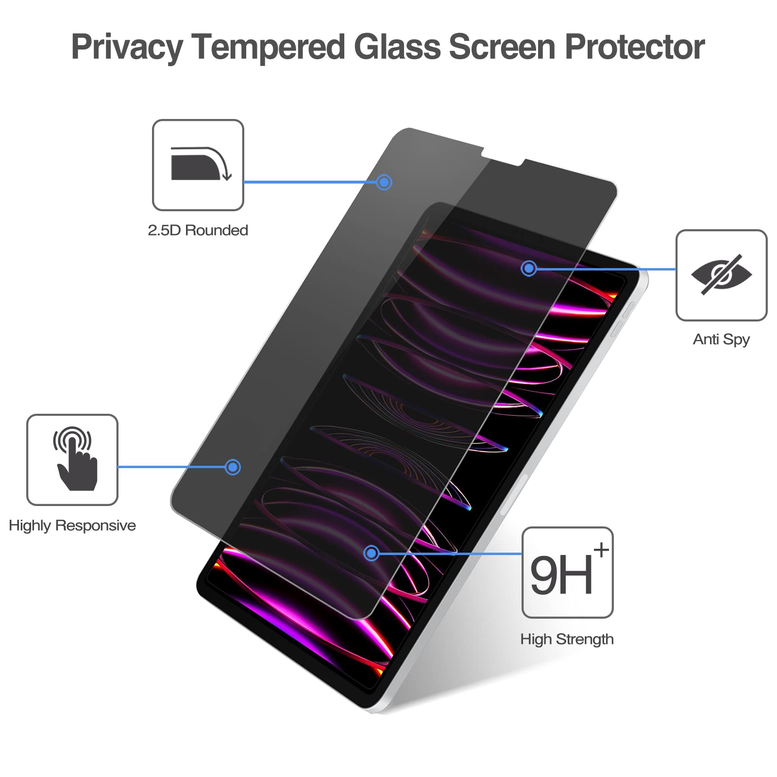 ProCase 2 Pack for iPad Pro 12.9 6th 5th 4th 3rd 2022 2021 2020 2018 Privacy Screen Protector, Anti-Spy Tempered Glass Film Guard for iPad Pro 12.9" 6 5 4 3 Generation