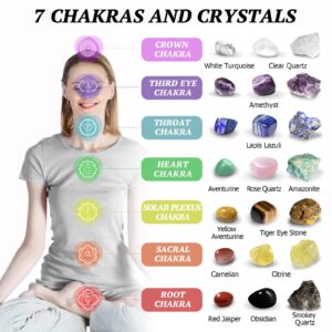 Healing Crystals Set 28 Pcs Real Crystals and Healing Stones Kit, Energy Crystals for Beginners Meditation Yoga, 14 Natural Tumbled Crystals and 7 Raw Chakra Stones, Crystal Ball, Pendulum, Selenite