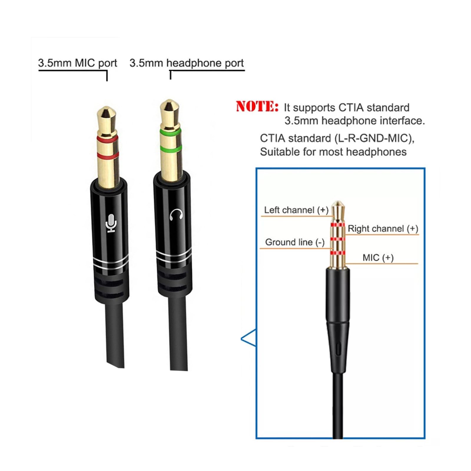 navor Headset Splitter Cable, 3.5mm Female to Headphone Mic and Audio, Y Splitter Adapter Cable for Laptop Computer -Black