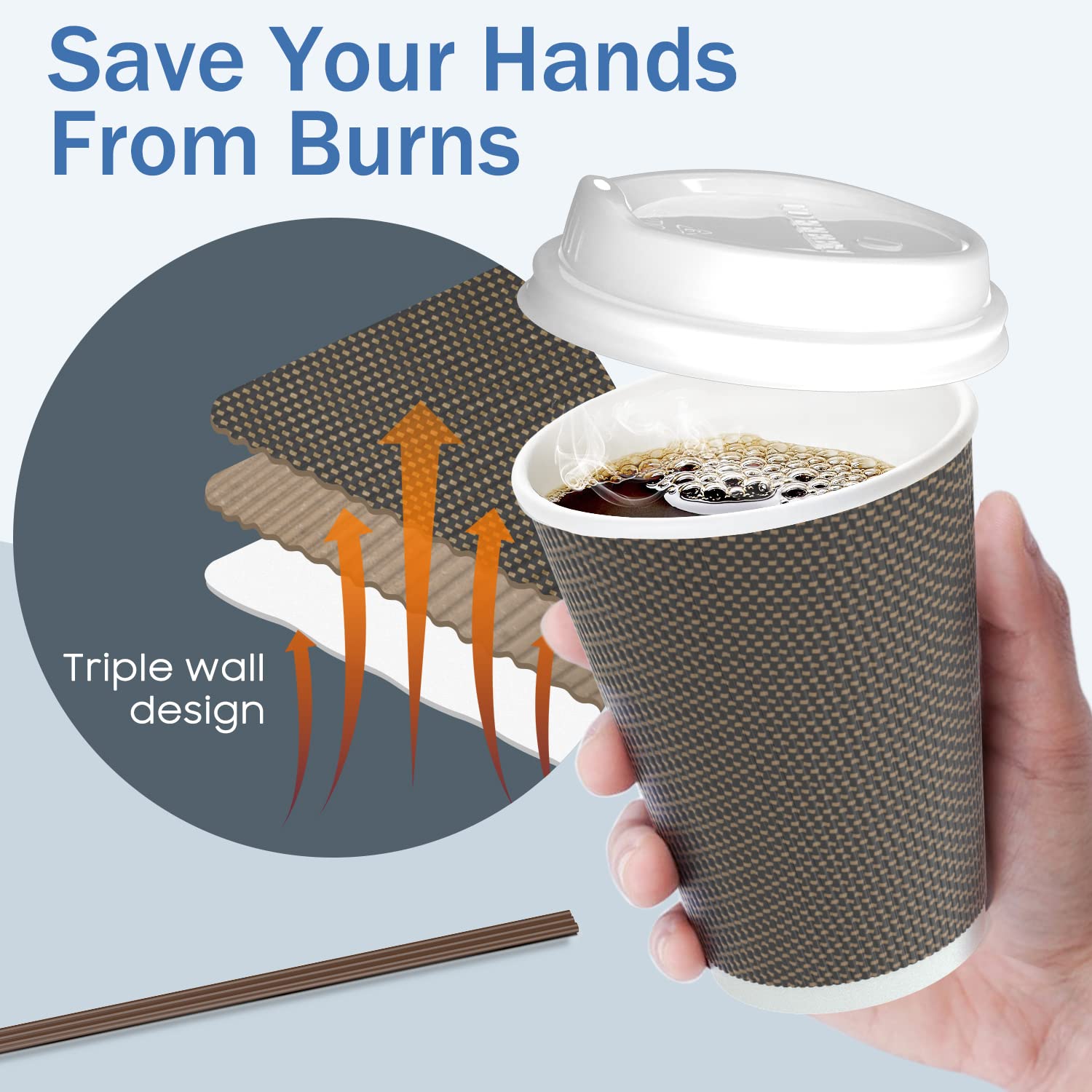 MRcup 12 oz Hot Beverage Coffee Cups with Lids and Straws, Insulated Triple Wall Leak/Heat free Disposable Anti-slip Togo Reusable Paper Cups, Brown [40 Packs]