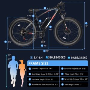 PEXMOR Electric Bike for Adults, 500W 48V 13AH Removable Battery Ebike, 50Miles 20MPH 26" Fat Tire Adult Electric Bicycle, Electric Mountain Bike Snow Beach Commuter E-Bike,7 Speed,UL Certified