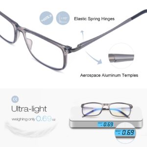 Superior Extremely Light Progressive Multifocus Reading Glasses Men, Skyoak Aluminum Arm TR90 Frame Blue Light Blocking Multifocal Computer Readers Spring Hinge No Line (for Mid-Near Range approx 3ft)