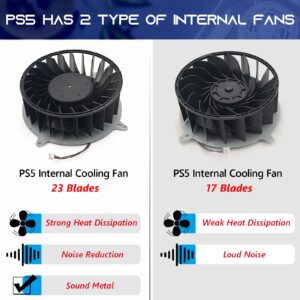 Internal Cooling Fan Replacement for Sony Playstation 5 PS5 23 Blades Fan 17 Blades Fan Cooler PS5 CPU Cooling Fan with T8 Screwdriver