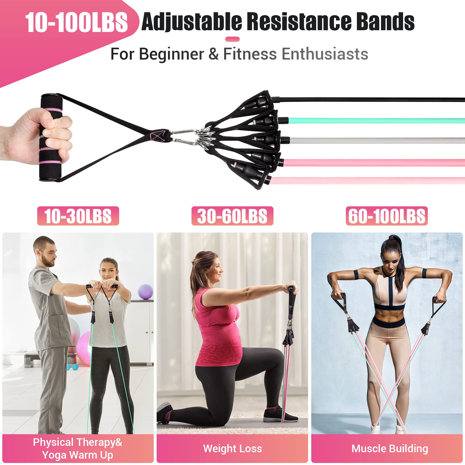 Resistance Bands with Handles for Women, 5 Level Exercise Bands Workout Bands for Physical Therapy, Yoga, Pilates, Door Anchor, Storage Pouch(colour)