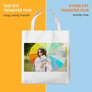 100 Sheets A3 DTF Transfer Film (11.7 x 16.5 Inches), Clear PET Heat Transfer Paper, Cold & Hot Peel DTF Transfer Paper for All DTF Printers & Material (Textile, Polyester, Cotton etc) - by Godora…