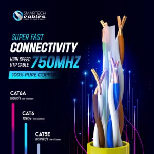 Smartech Cables Cat6A Riser Cable 1000ft- Most Certified 100% Solid Bare Copper Cat 6a Ethernet Cable-23 AWG, 750 MHz, PoE++ - Unshielded Twisted Pair (UTP) - 10 GB High Speed for Networking & Gaming