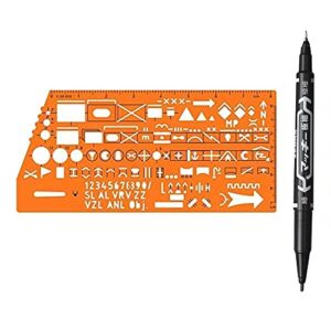 360 tactical standard graph template stencil with military marking symbols for nato army drawing and drafting on map #8353 (pack of 2 - scale & markers)