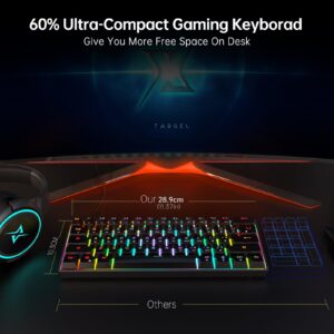 targeal 60% Mechanical Gaming Keyboard - 61 Keys Gateron Red Switch Quiet Office Computer Keyboard - Multi Color RGB Rainbow Led Backlit - Programmable for PC/Windows/Mac/Gamer - USB Wired - Black