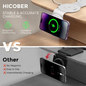 Hicober 3 in 1 Wireless Charging Station for iPhone 15, Magnetic Foldable Travel Charger Station Stand 18W for iPhone 15 14 13 12 Pro/Max/Plus/Apple Watch All Series & Airpods