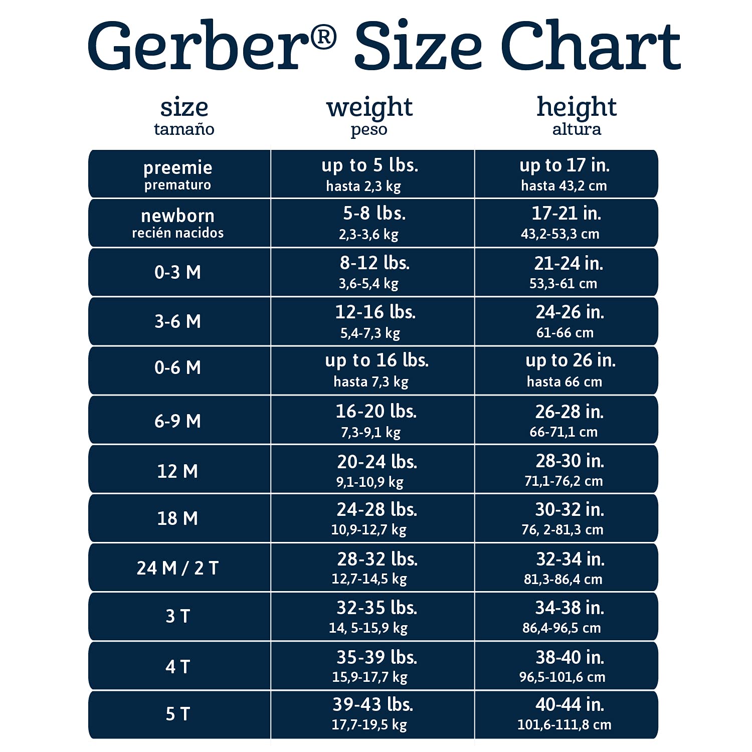 Gerber Unisex Baby 2-Pack Sleep 'N Play Southwest Preemie