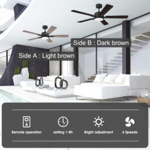 cumilo 52" Smart Ceiling Fans with Lights Remote,Quiet DC Motor,Outdoor Indoor Modern Farmhouse Ceiling Fan,Dimmable,6-Speed,WIFI Alexa,APP workable,Matte Black for Bedroom,Living Room,Patio,Porch