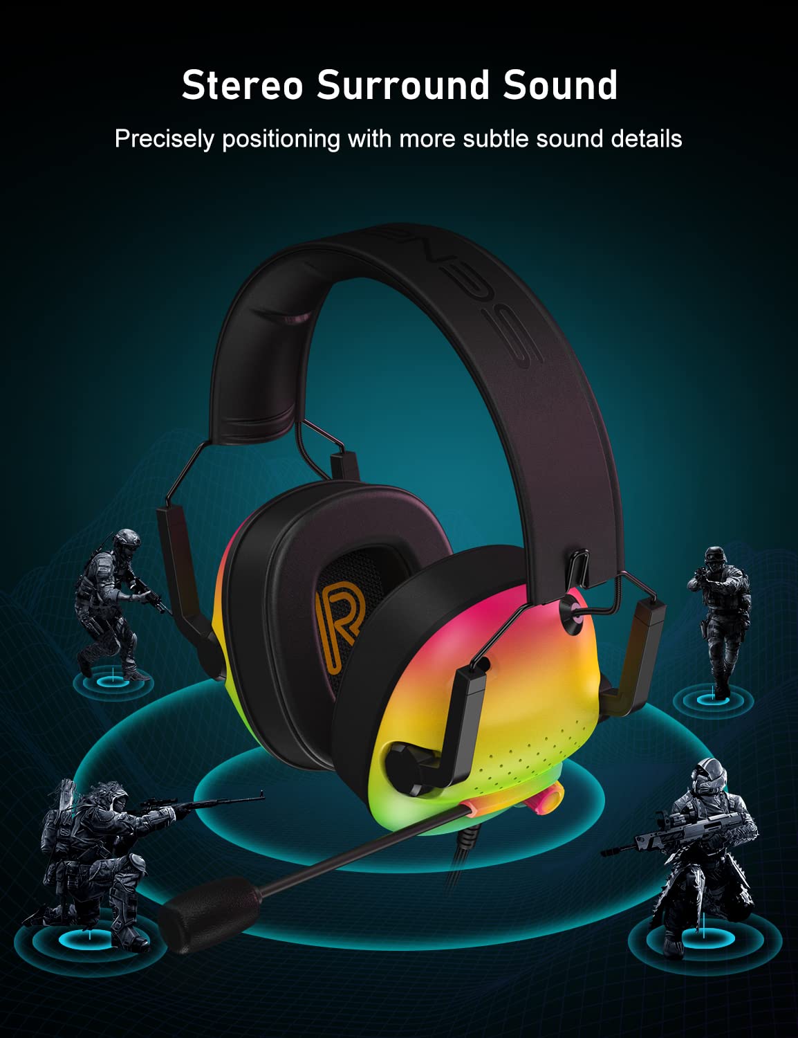 SENZER SG500 Surround Sound Pro Gaming Headset with Noise Cancelling Microphone - Soft Memory Foam Padding - Portable Foldable Headphones for PC, PS4, PS5, Xbox One, Switch - Gradient