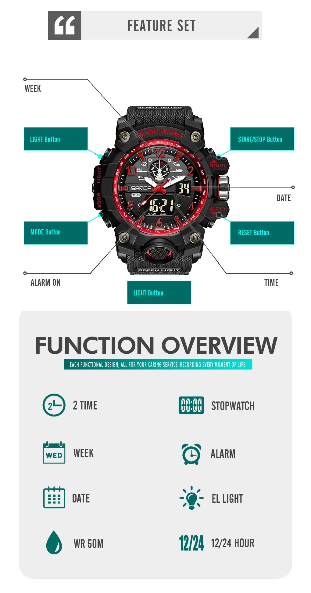 KXAITO Men's Watches Sports Outdoor Waterproof Military Watch Date Multi Function Tactics LED Face Alarm Stopwatch for men 3169 (Red_Band)