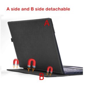 Shellman Protective Case Cover for 16 Inch Lenovo Yoga 7i/7 2 in 1 & Yoga 16s 2022 & Yoga Slim 7 Pro & ThinkPad E16 Gen 1 AMD & IdeaPad Slim 7 Pro,PU Leather Hard Shell Case Laptop Accessories,Red