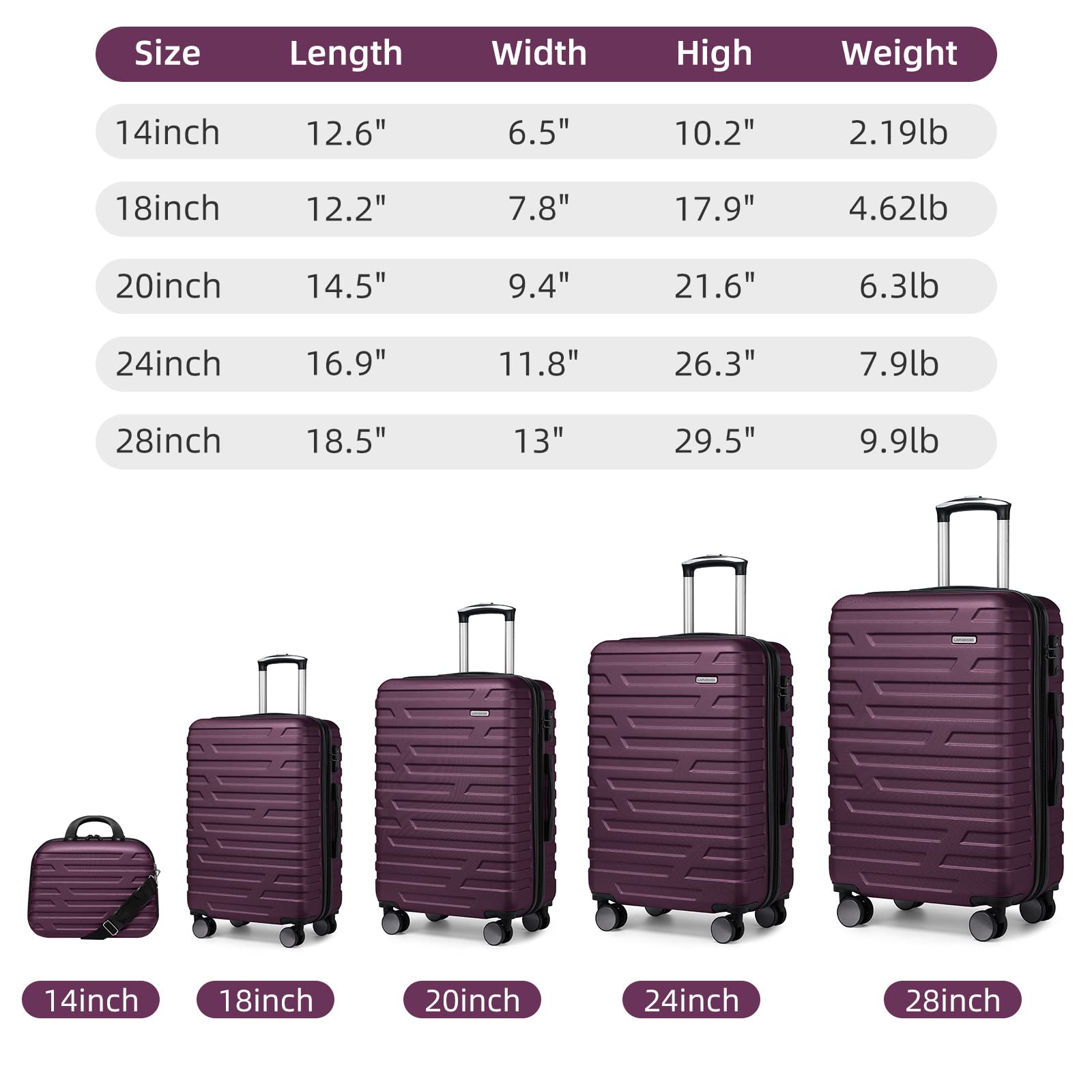 LARVENDER Luggage 5 Piece Sets, Expandable Luggage Sets Clearance, Suitcases with Spinner Wheels, Hard Shell Carry on Suitcase Set TSA Lock Purple