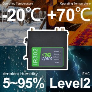 InHand Networks IR302 Industrial IoT 4G LTE VPN Cellular Router, LTE Cat 4+ Wi-Fi, Dual sim Card Slots, Management by Cloud Platform, DI/DO Port, Support T-Mobile, AT&T & Verizon, UL Certification