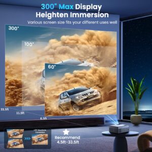 FUDONI Projector with 5G WiFi and Bluetooth, 1080P 15000L Outdoor Projector with HDMI and USB, Max 300" Display Zoom Function for Movies & Gaming, Compatible with TV Stick/Phone/Laptop