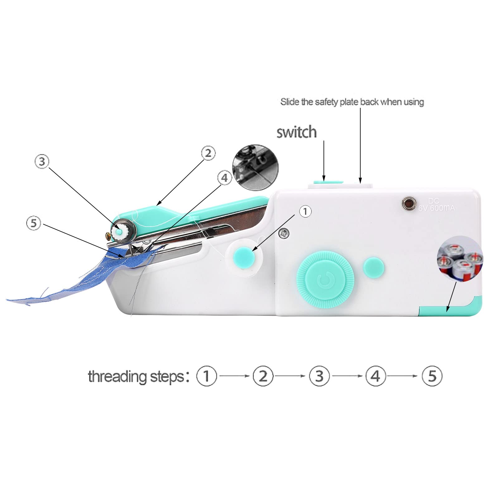 Jeanoko Mini Portable Sewing Machine, Handheld Sewing Machine Multipurpose Cordless Portable Sewing Machine for Beginners Kids Adults Quick Mending Machine